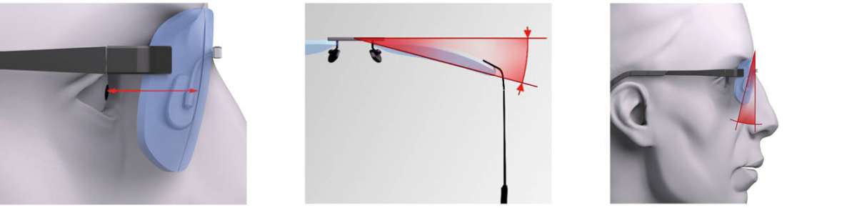 Glas - On Sight Vision ApS