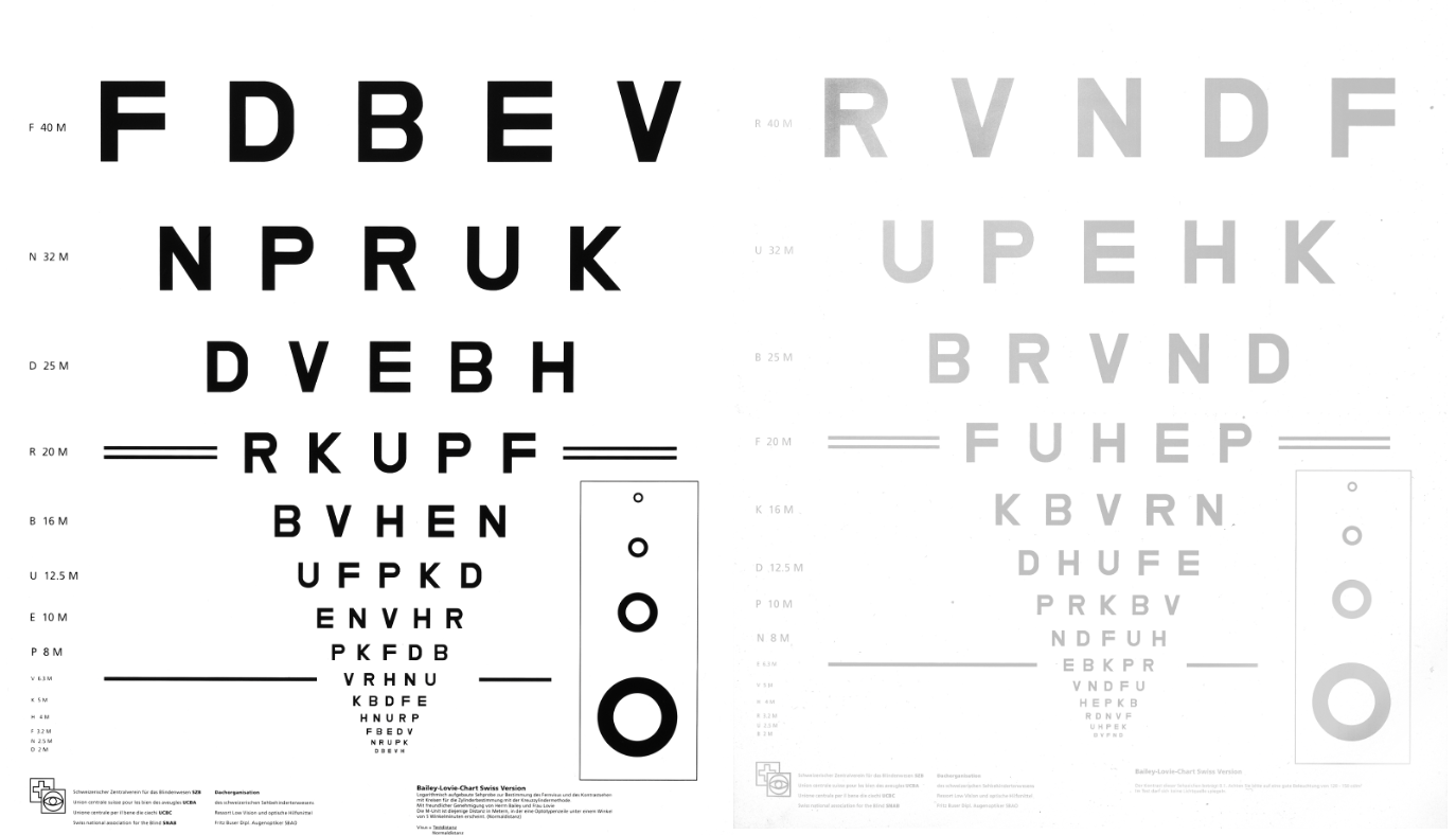Visus tavler og Amsler gittertest Arkiv - On Sight Vision ApS